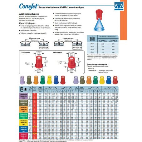 BUSE TXA 8003-VK BLEUE TEEJET ,Buses TEEJET