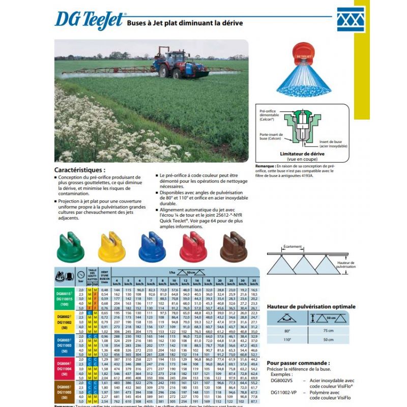 BUSE DG 11002-VS JAUNE TEEJET ,Buses TEEJET