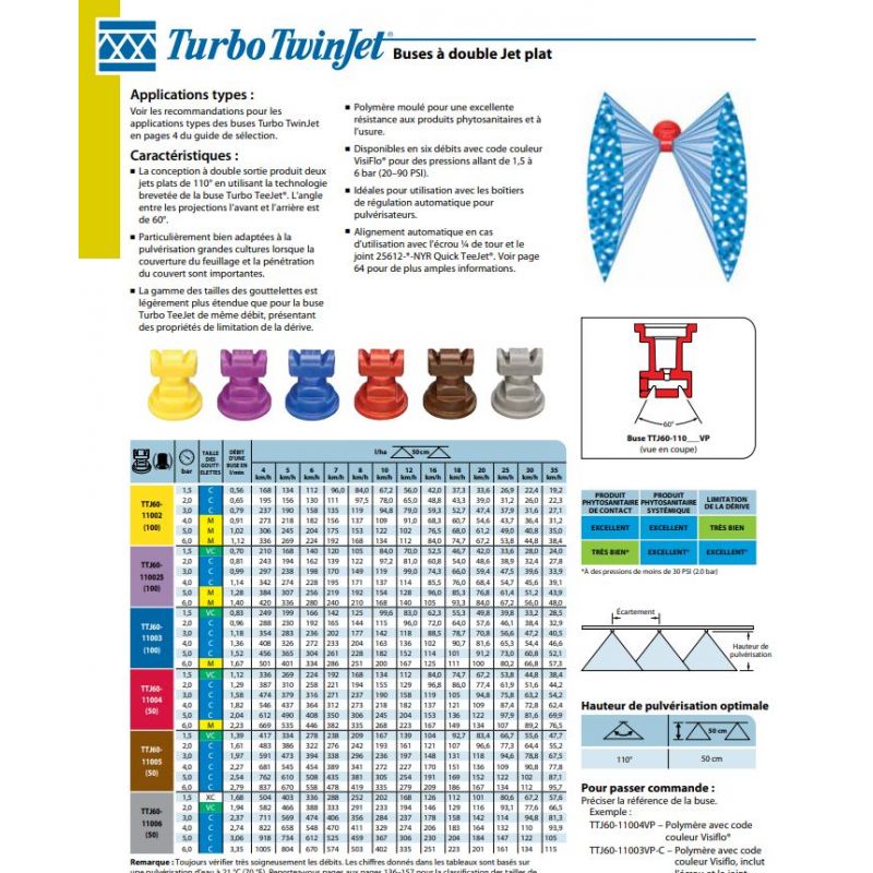 BUSE TEEJET TTJ60-11002-VP JAUNE ,Buses TEEJET